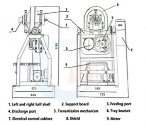 Lab Cone Ball Mill - JXSC Mining